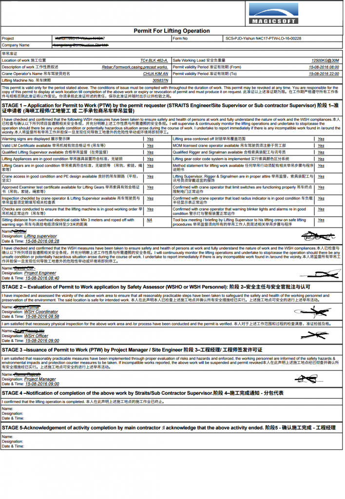 permit for lifting operation - CTMS - CTMS